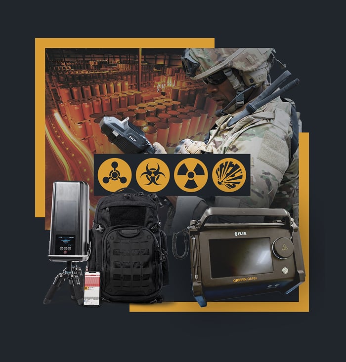 Teledyne FLIR Defense Products | Defense.flir.com