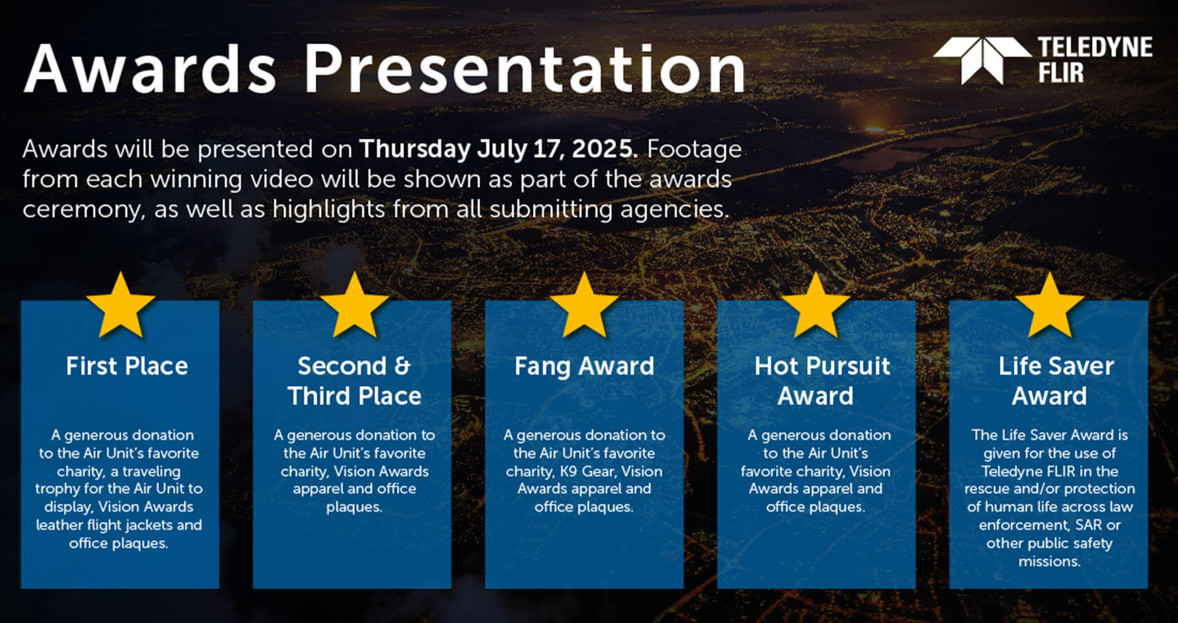 2025 APSCON Video Submissions | Defense.flir.com